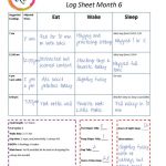 Sample Babywise Schedules Baby & Toddler - Mama's Organized Chaos